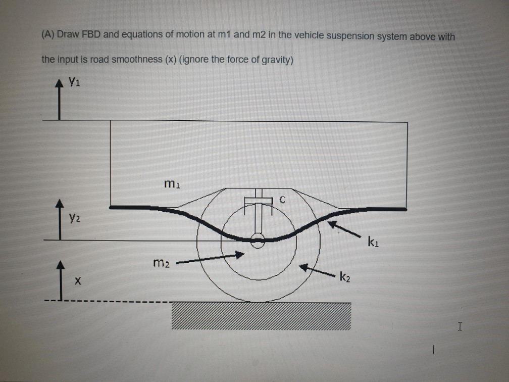 Solved (A) Draw FBD and equations of motion at m1 and m2 in | Chegg.com