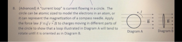 Solved 8. (Advanced) A "current loop" is current flowing in | Chegg.com