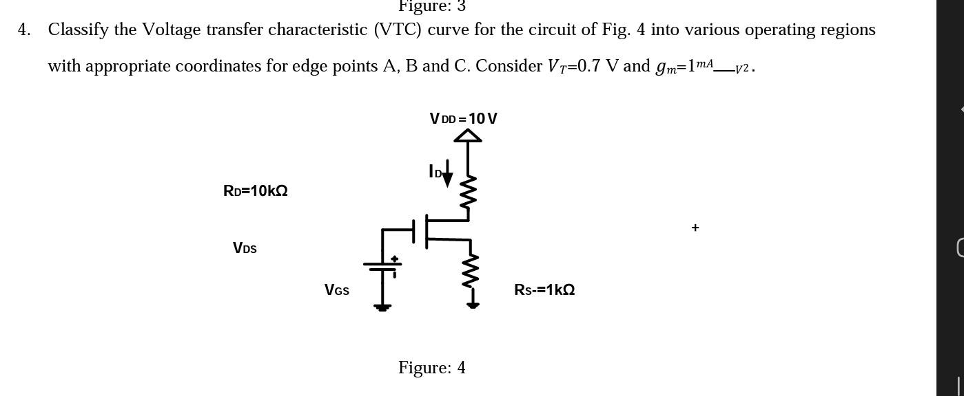 Solved 4. Classify the Voltage transfer characteristic (VTC) | Chegg.com