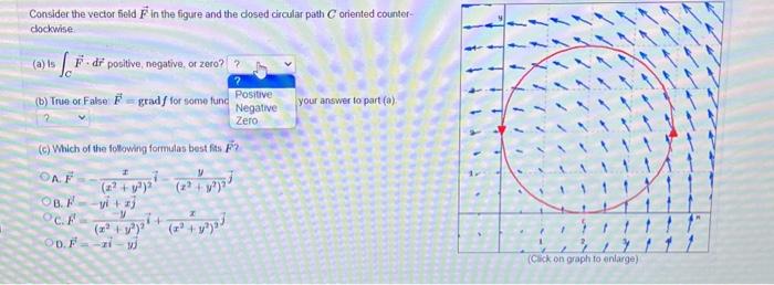 Solved Consider the vector field F in the figure and the | Chegg.com
