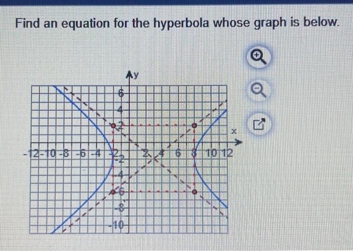 Solved Find an equation for the hyperbola whose graph is | Chegg.com