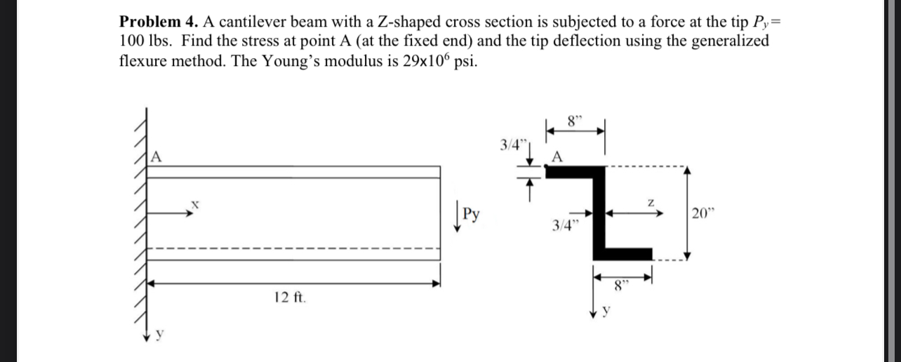 Solved Problem 4. ﻿A cantilever beam with a Z-shaped cross | Chegg.com
