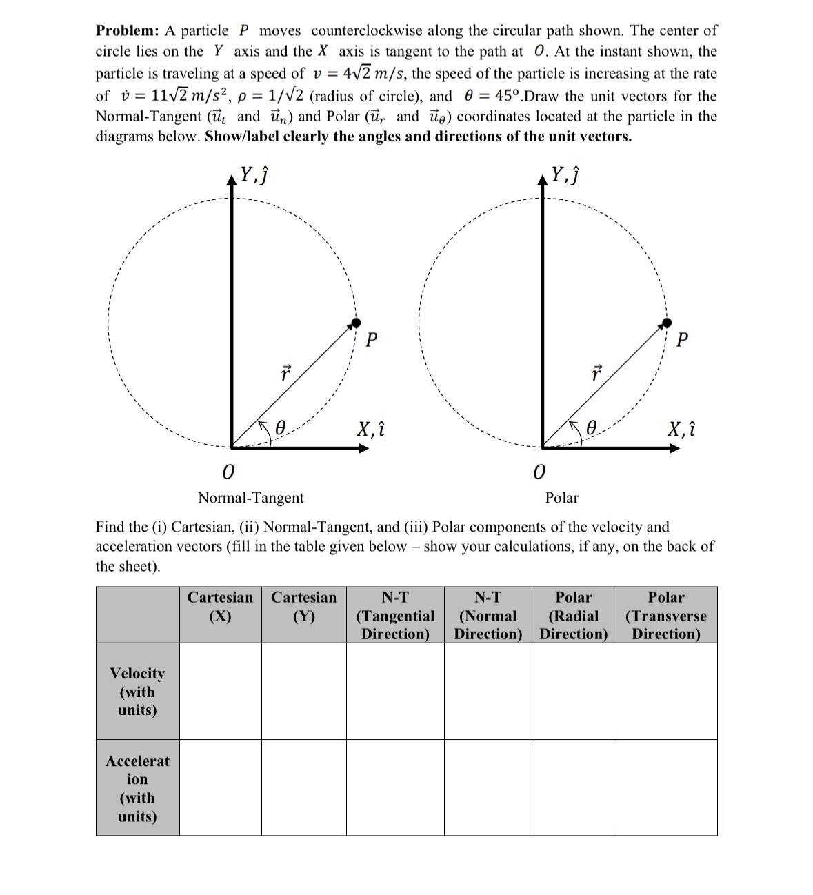 Solved Problem: A particle P ﻿moves counterclockwise along | Chegg.com