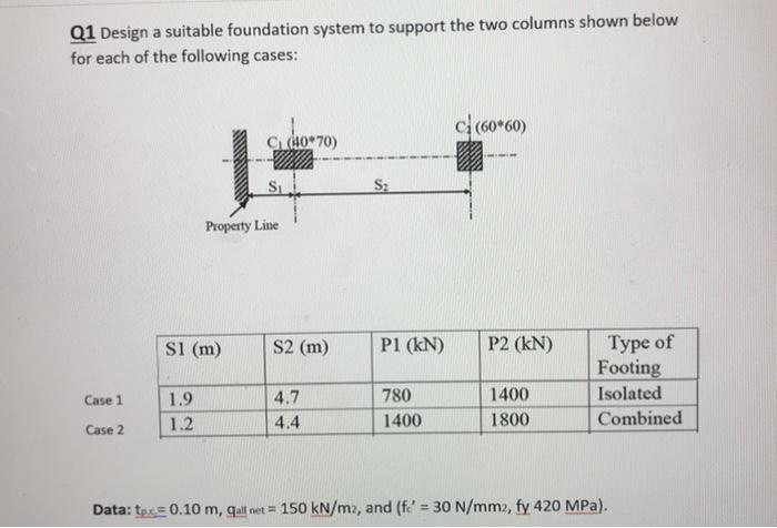 Solved solve for case 1 only | Chegg.com