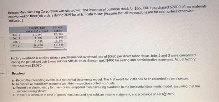 Solved Check my work Record the preceding events in a | Chegg.com