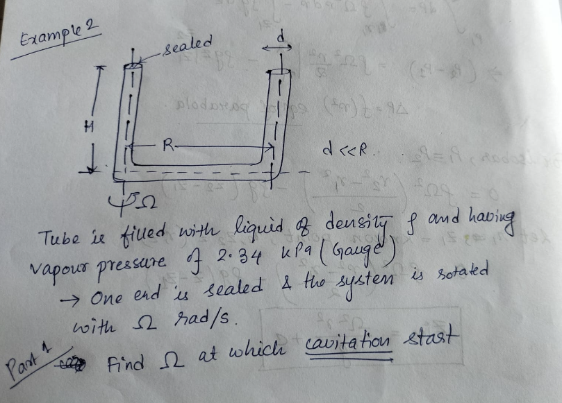 Solved Example 2Tube is filled with liquid of density ρ ﻿and | Chegg.com