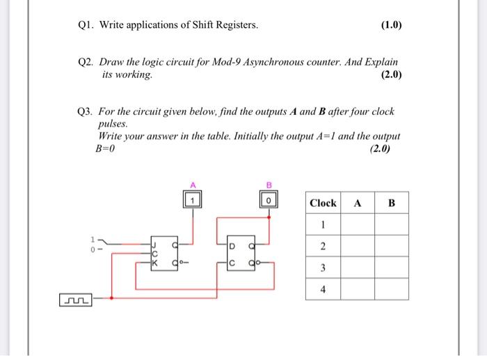 Solved Q1. Write applications of Shift Registers. (1.0) Q2. | Chegg.com