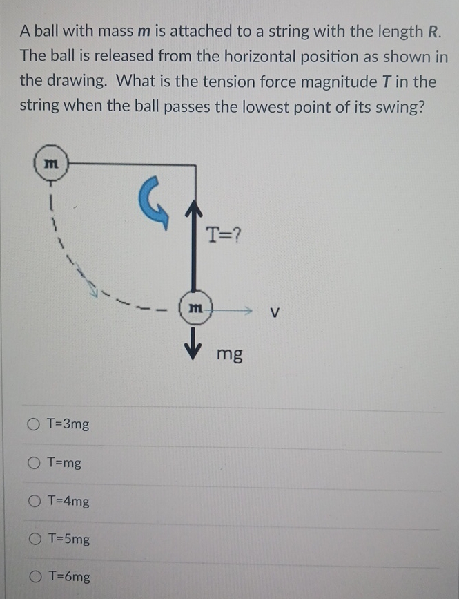 Solved A ball with mass m ﻿is attached to a string with the | Chegg.com