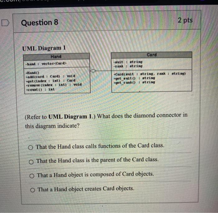 Solved Question 8 2 Pts Uml Diagram 1 Hand Hand 