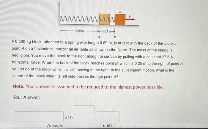 Solved A 0.500−kg block, attached to a spring with length | Chegg.com