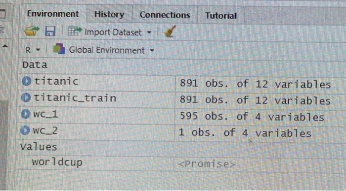 Solved 社群 7 # Now add a "dplyr or tidyr function to the pipe | Chegg.com