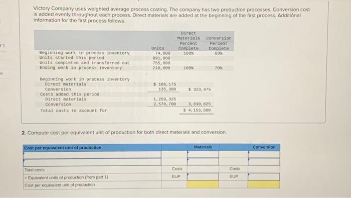 Solved Victory Company uses weighted average process | Chegg.com