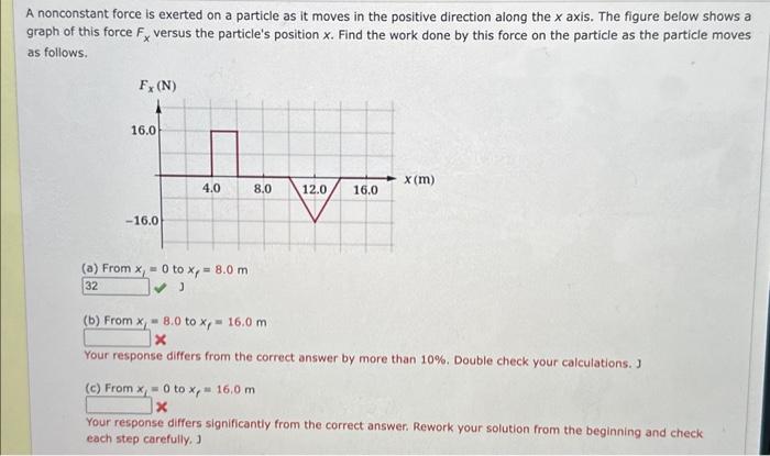 Solved A nonconstant force is exerted on a particle as it | Chegg.com