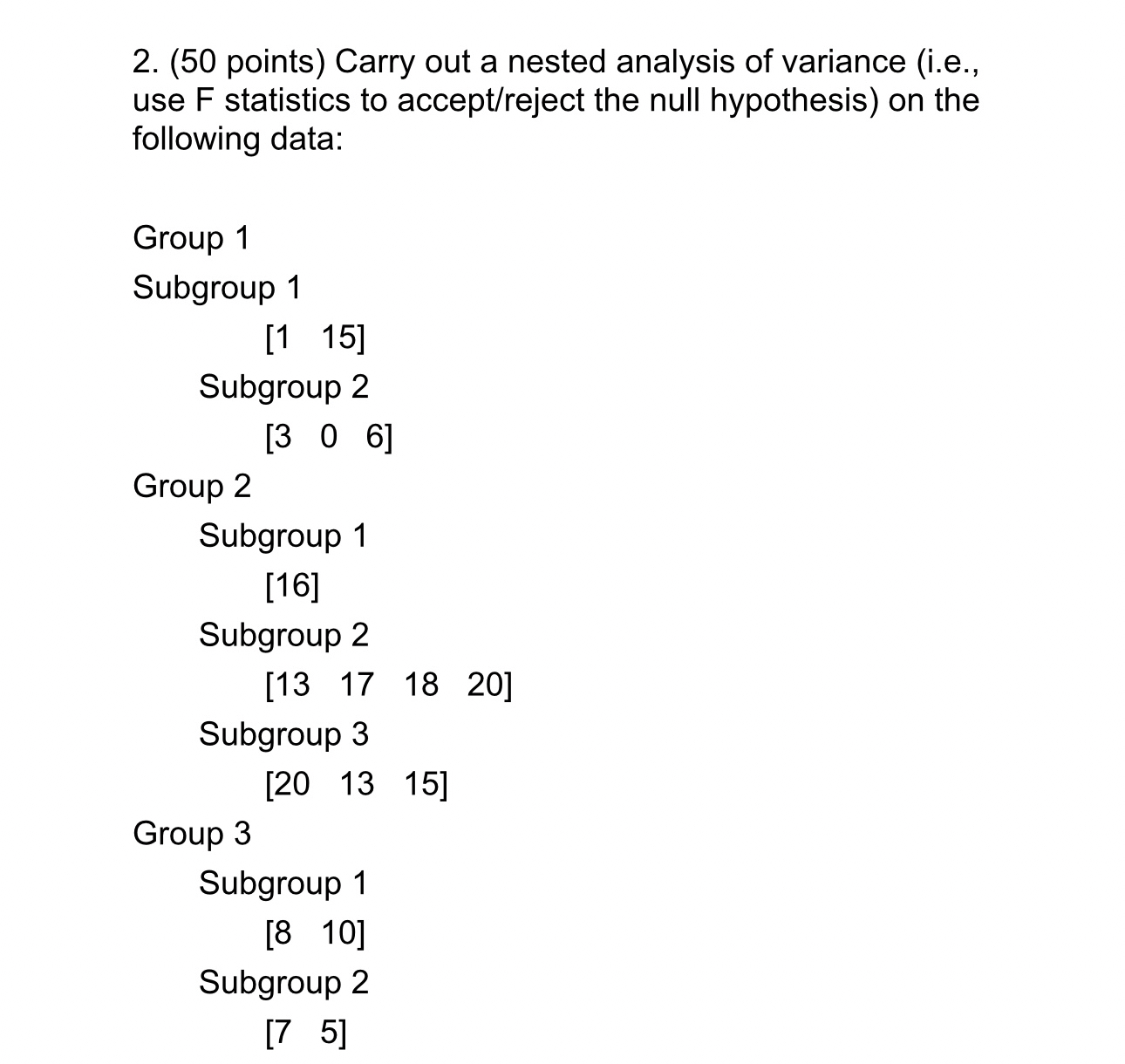 Solved (50 ﻿points) ﻿Carry out a nested analysis of variance | Chegg.com