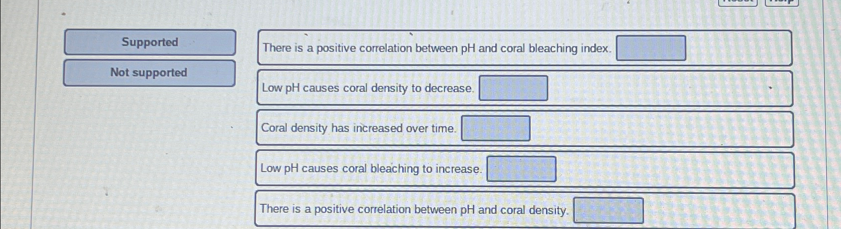 Solved SupportedNot supportedThere is a positive correlation | Chegg.com