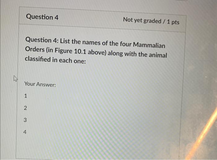 Question 4: List the names of the four Mammalian | Chegg.com