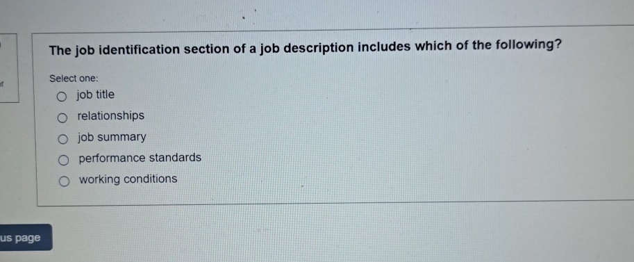 Solved The job identification section of a job description | Chegg.com