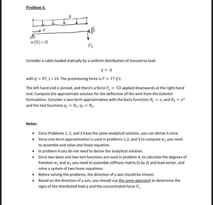 Solved Problem 4. Consider a cable loaded statically by a | Chegg.com