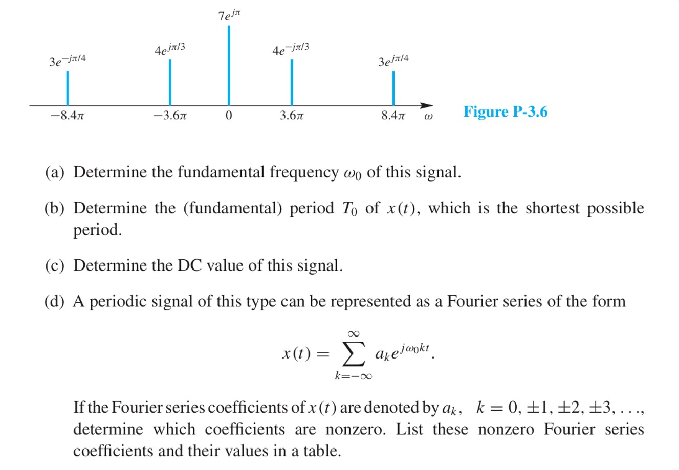 Solved I need help solving this. Please explain step by | Chegg.com