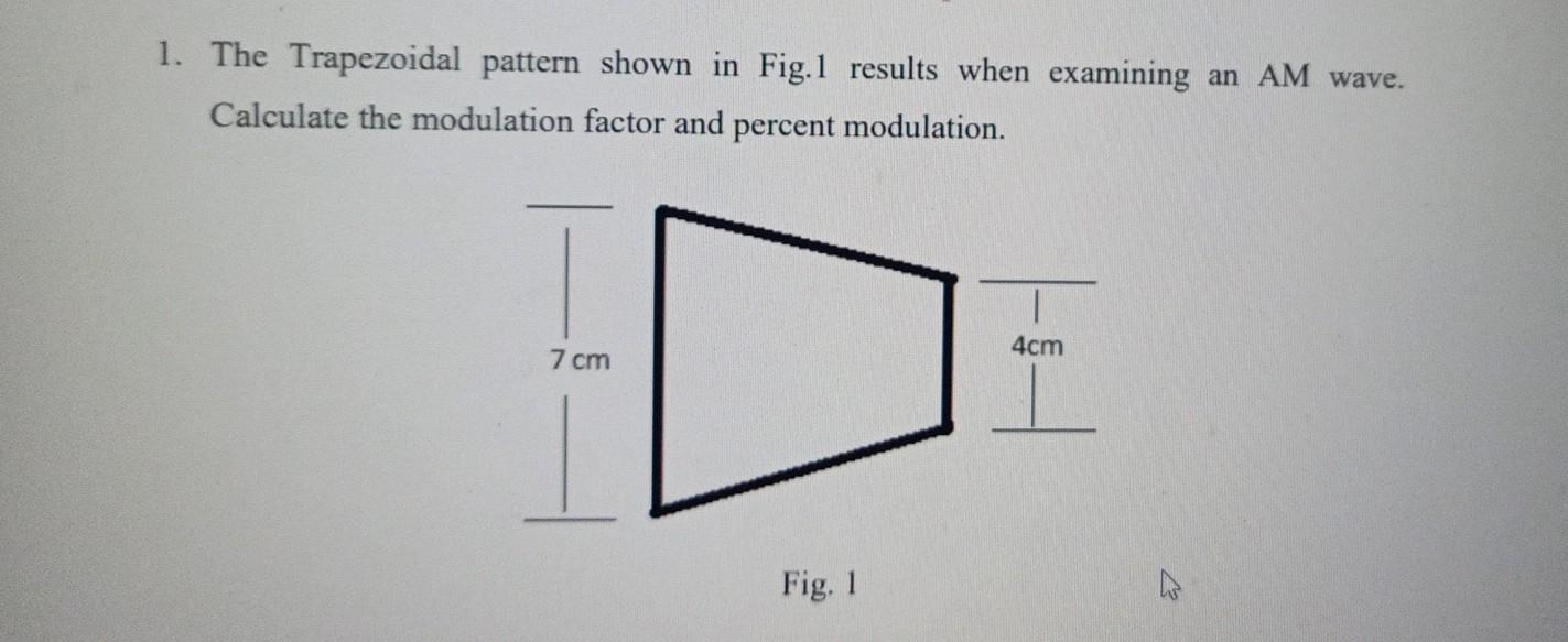 Solved 1. The Trapezoidal pattern shown in Fig.1 results | Chegg.com