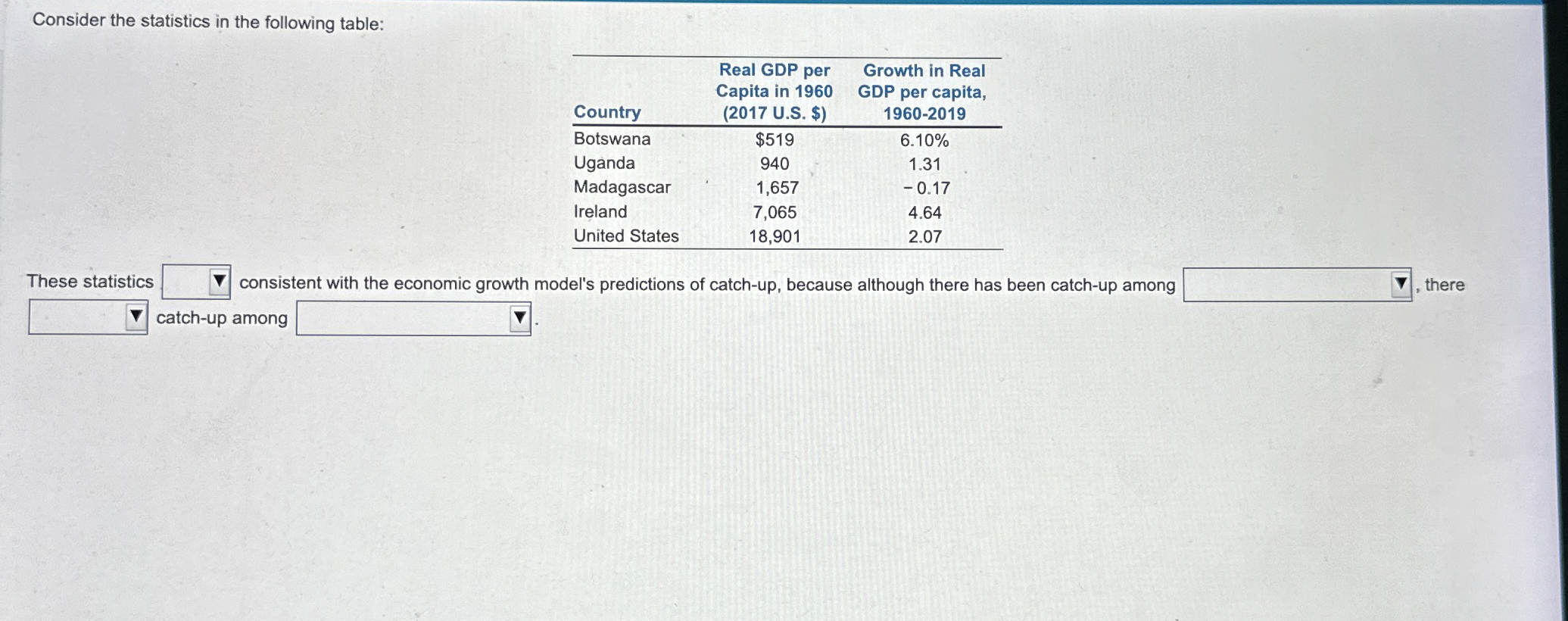 Solved Consider the statistics in the following table:These | Chegg.com