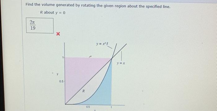 Solved Find the volume generated by rotating the given | Chegg.com