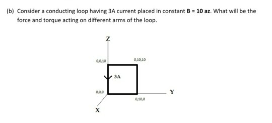 Solved (b) Consider a conducting loop having 3A current | Chegg.com