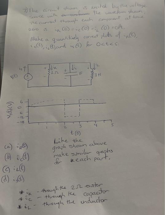 Solved 7) The airant shown 5 ercited by the voltage swice in | Chegg.com