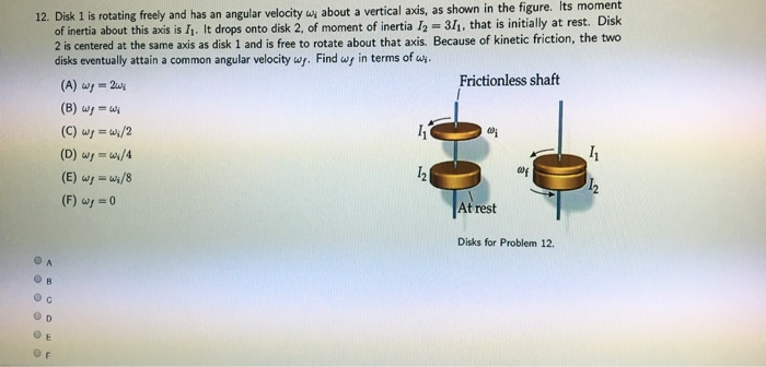 Solved 12. Disk 1 is rotating freely and has an angular | Chegg.com