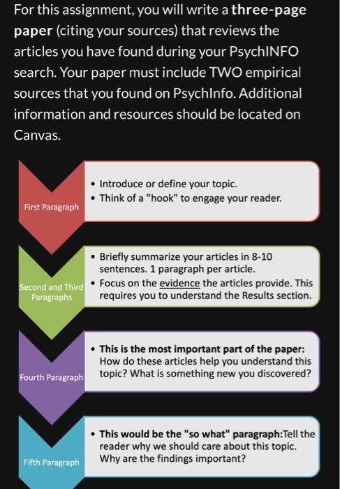 Solved For this assignment, you will write a three-page | Chegg.com
