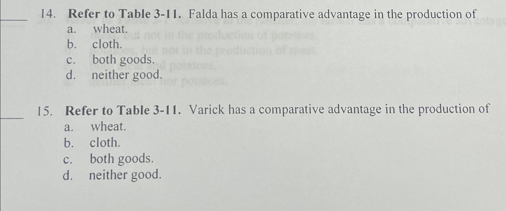 Solved Refer to Table 3-11. ﻿Falda has a comparative | Chegg.com