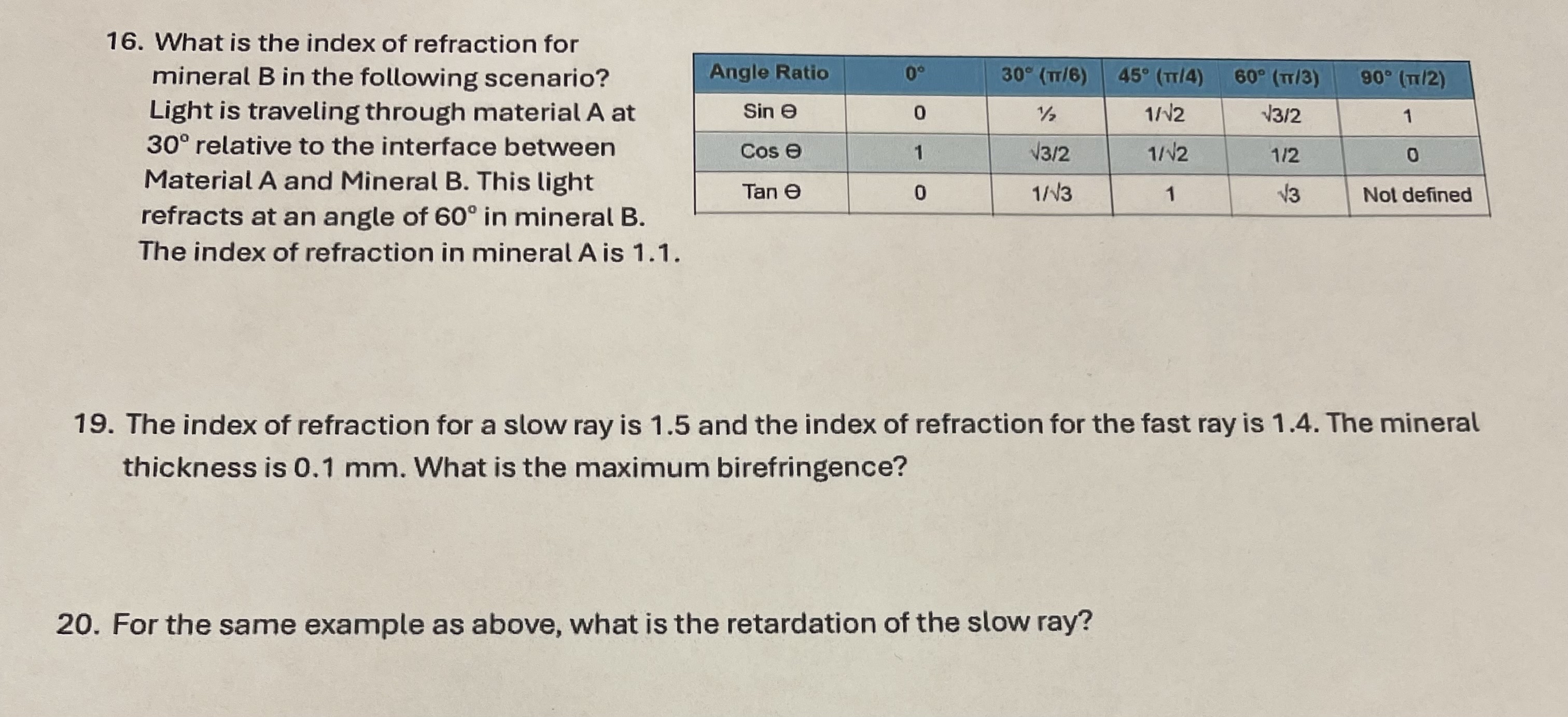 Solved What is the index of refraction for mineral B in the | Chegg.com
