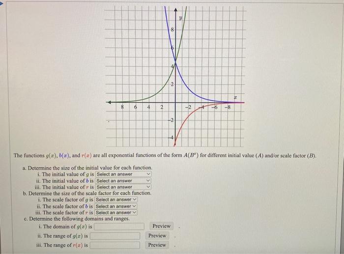 Solved The functions g(x),b(x), and r(x) are all exponential | Chegg.com