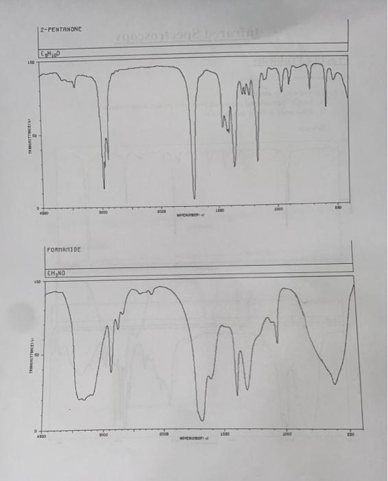 Solved Infrared Spectroscopy Practice Problems (All spectra | Chegg.com