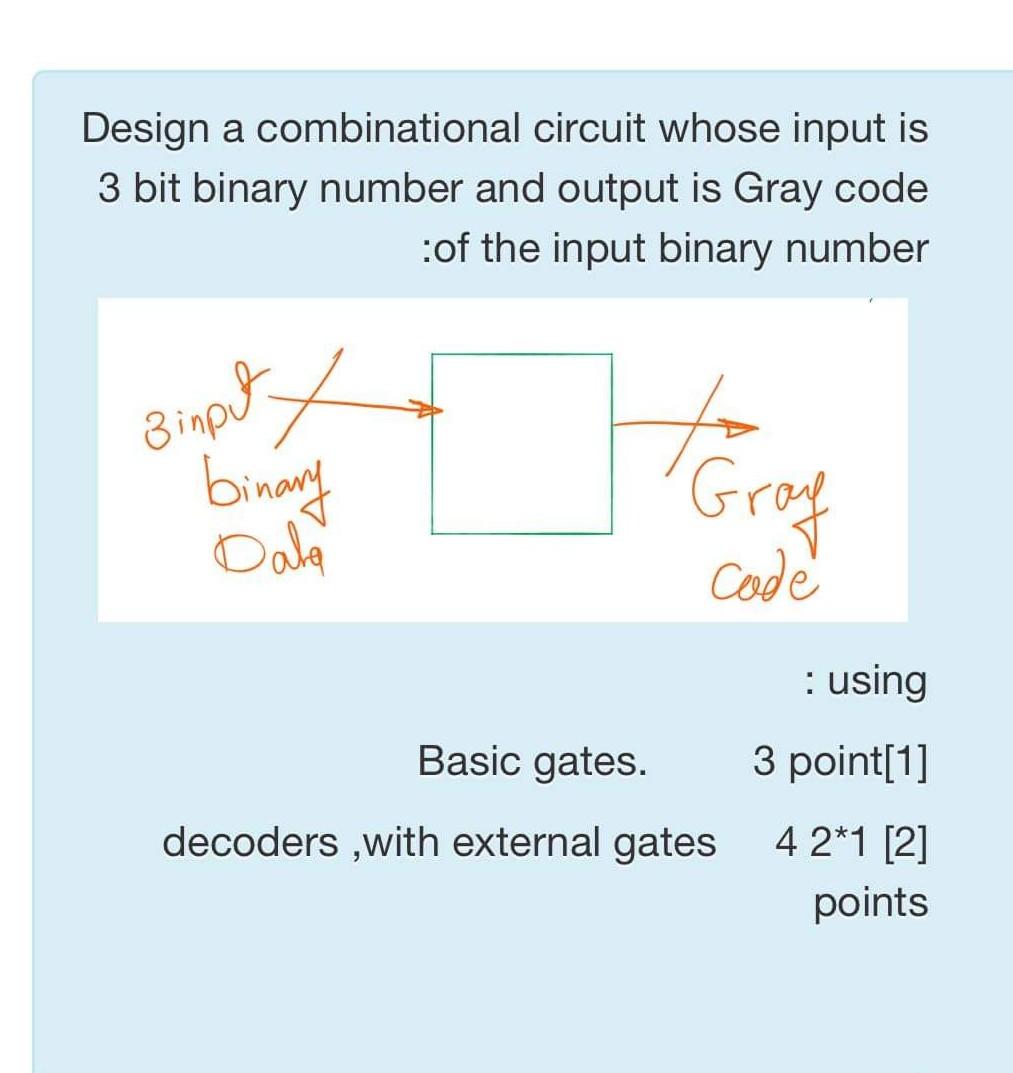 Solved Design A Combinational Circuit Whose Input Is 3 Bit