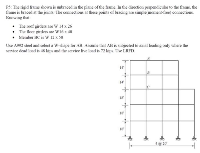 Solved P5: The rigid frame shown is unbraced in the plane of | Chegg.com