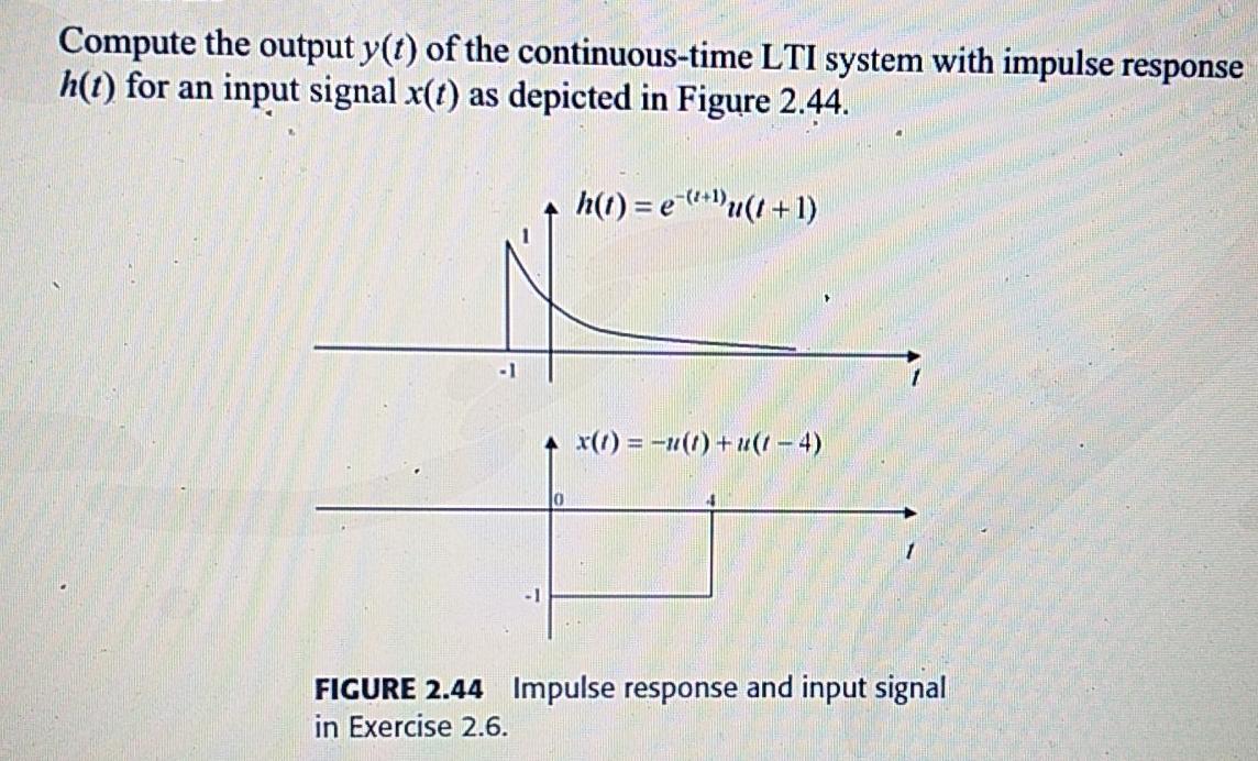 Solved Compute the output y(t) of the continuous-time LTI | Chegg.com