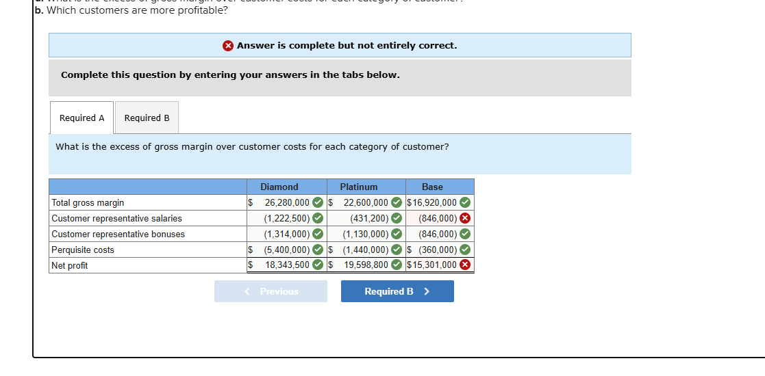 Solved Kresge Lodging has an elite program for its card | Chegg.com