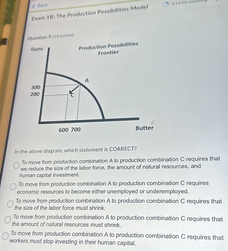 Solved BackExam 1B: The Production Possibilities | Chegg.com