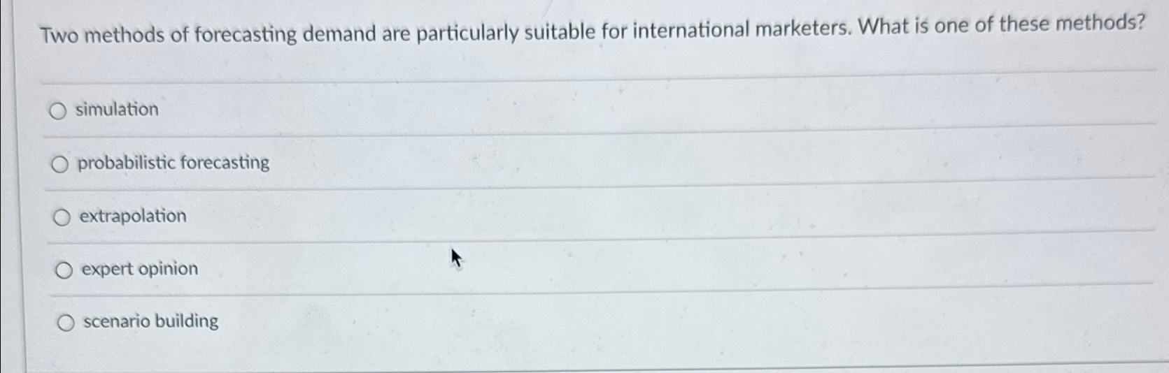Solved Two methods of forecasting demand are particularly | Chegg.com