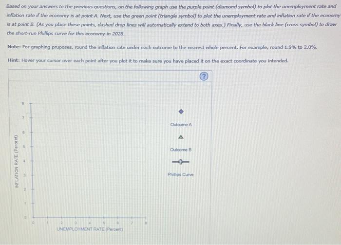Solved I need help with graphing and drop down questions!The | Chegg.com