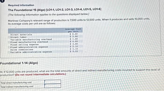 Solved The Foundational 15 (Algo) [LO1-1, LO1-2, LO1-3, | Chegg.com