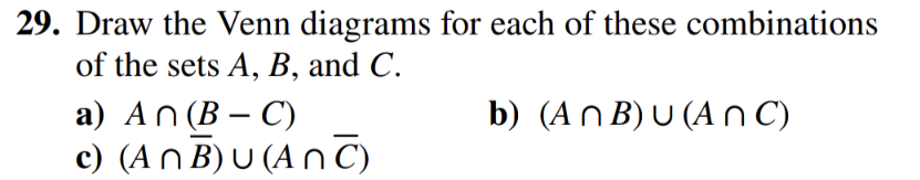 Solved 29. Draw the Venn diagrams for each of these | Chegg.com