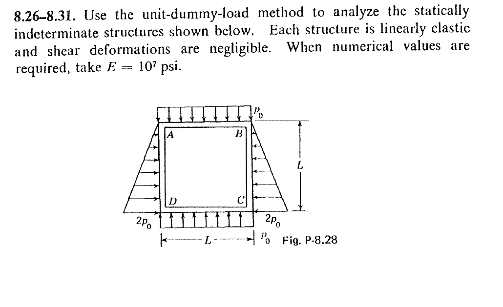 Solved 8.26-8.31. ﻿Use the unit-dummy-load method to analyze | Chegg.com