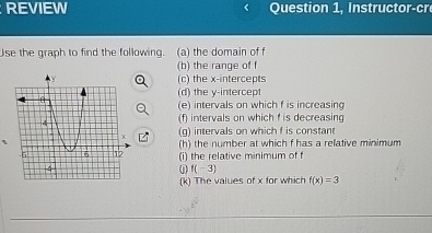 Solved REVIEWQuestion 1, ﻿Instructor-crJse the graph to find | Chegg.com