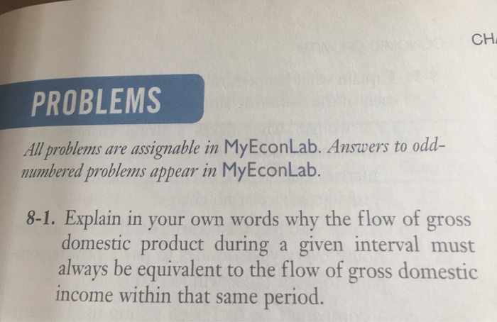 Solved CH PROBLEMS All problems are assignable in MyEconLab. | Chegg.com