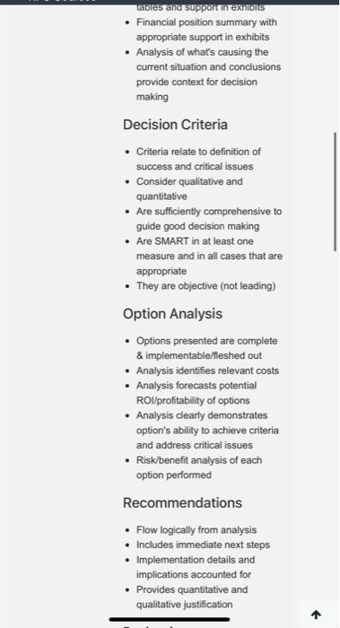 expectations, refer to the TMAS 5100 Course Guide, | Chegg.com