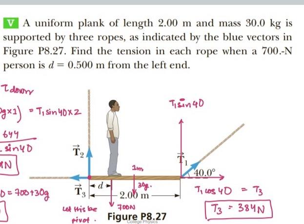 Solved V A uniform plank of length 2.00 m and mass 30.0 kg | Chegg.com