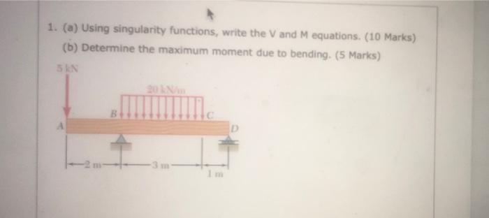 Solved 1. (a) Using singularity functions, write the V and M | Chegg.com