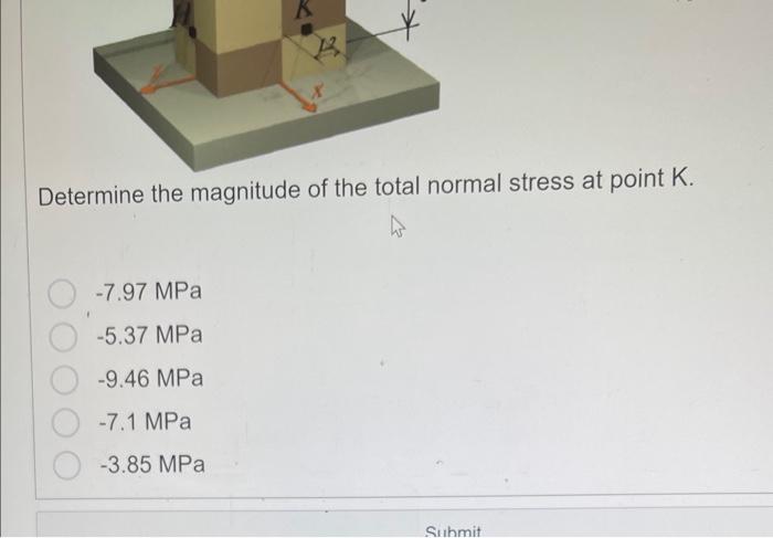Solved Three loads are applied to the short rectangular post | Chegg.com